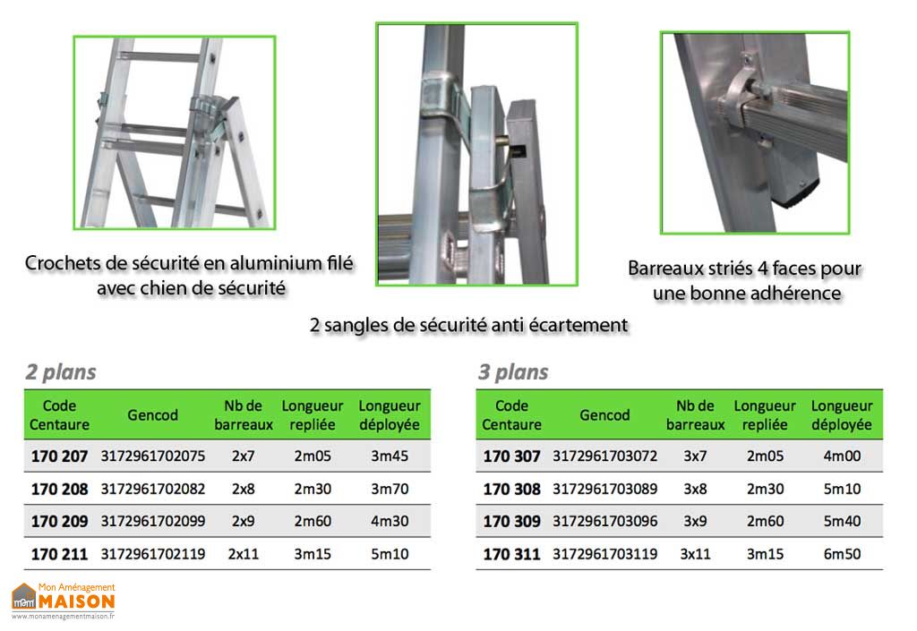 Echelle Transformable 3 Plans CLT3 - Centaure