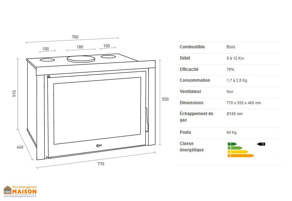 Insert de Cheminée Bois en Acier 12 kW - Classic C130 - Termofoc