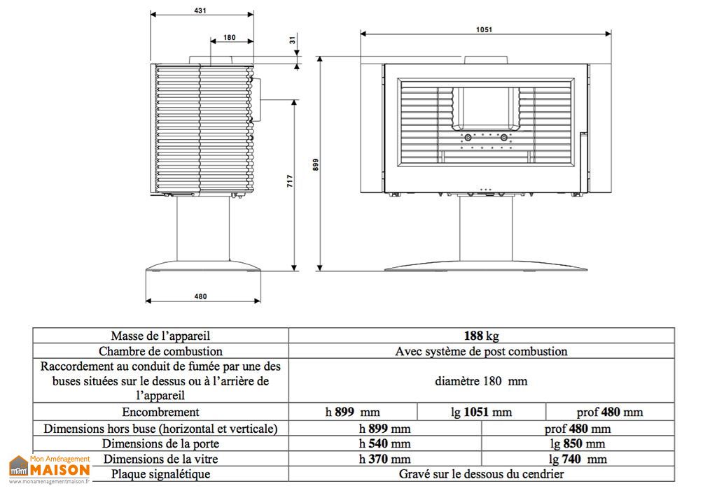 Cheminée Poêle à Bois en Fonte Anthracite Antaya 12kW - Invicta